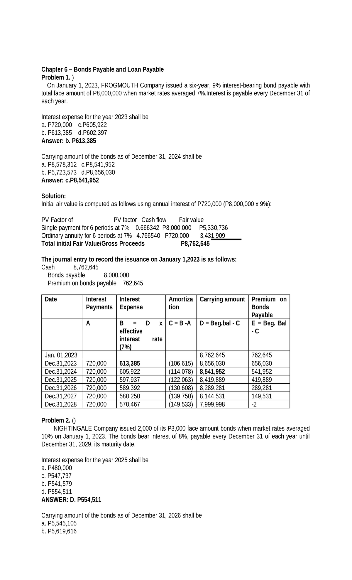 Group-3-Chapter 6 - Bonds and Loans Payable Analysis - Studocu