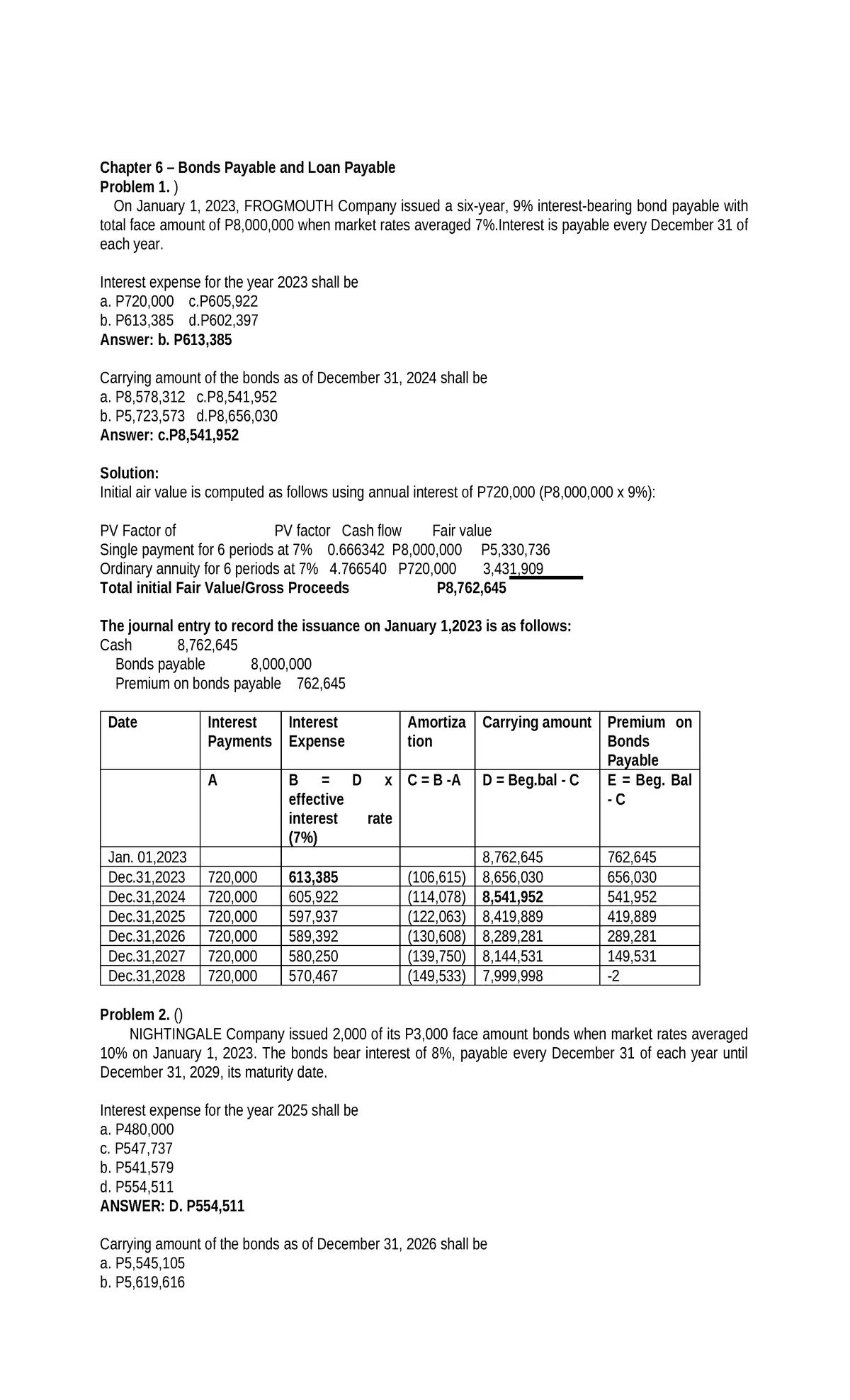 Group-3-Chapter 6 - Bonds and Loans Payable Analysis - Studocu
