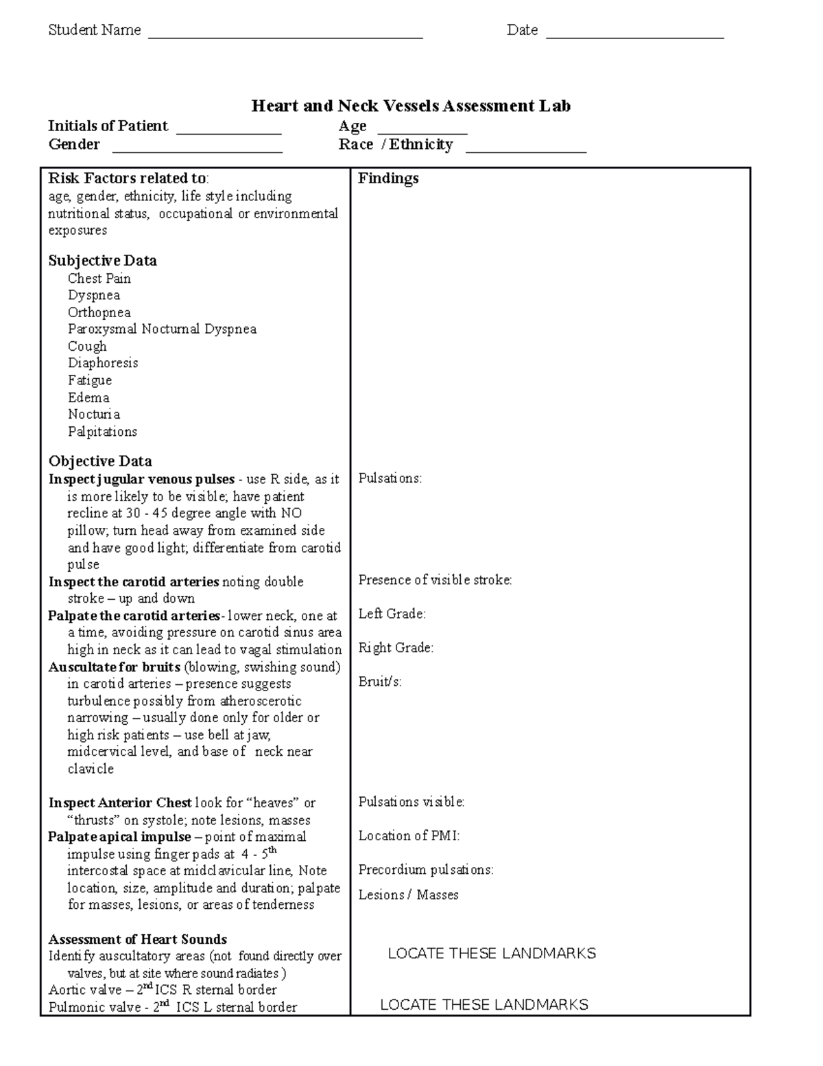 Heart and Neck Vessels Assessment - Nur634 Lab Report - Studocu