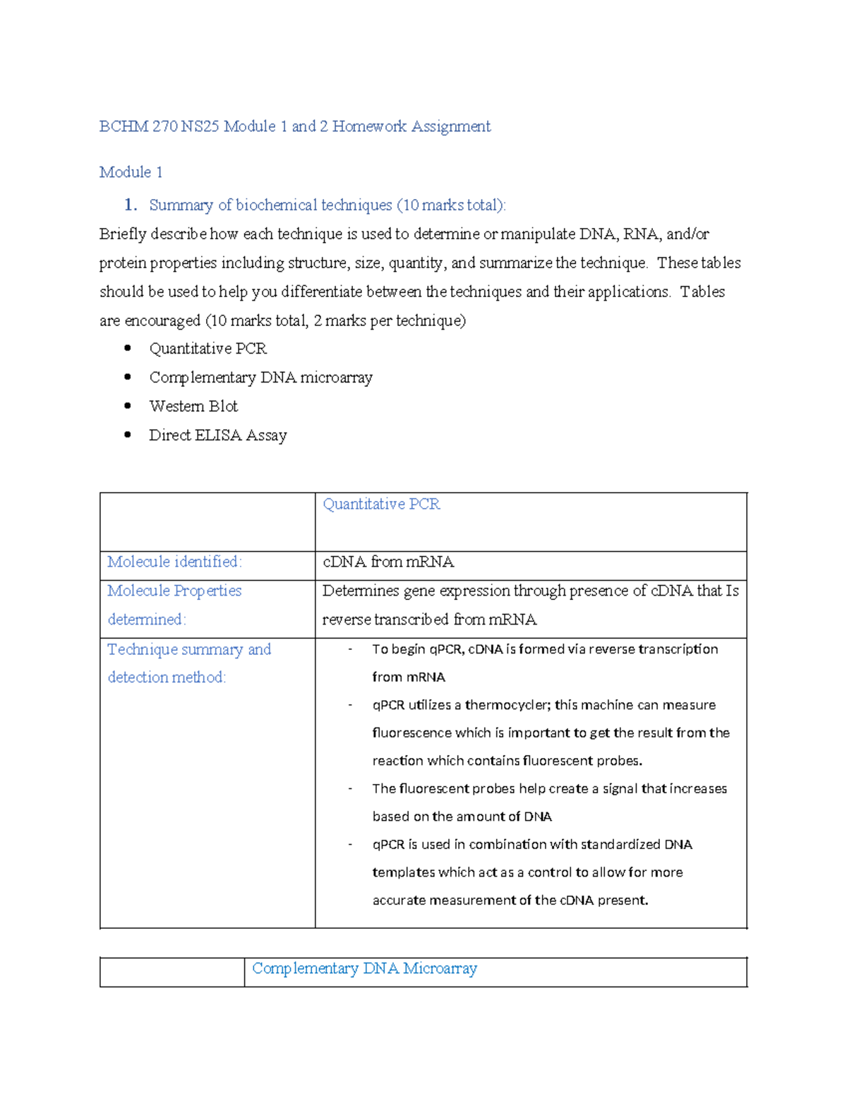 BCHM 270 NS25 Module 1 & 2 Biochemical Techniques Homework - Studocu