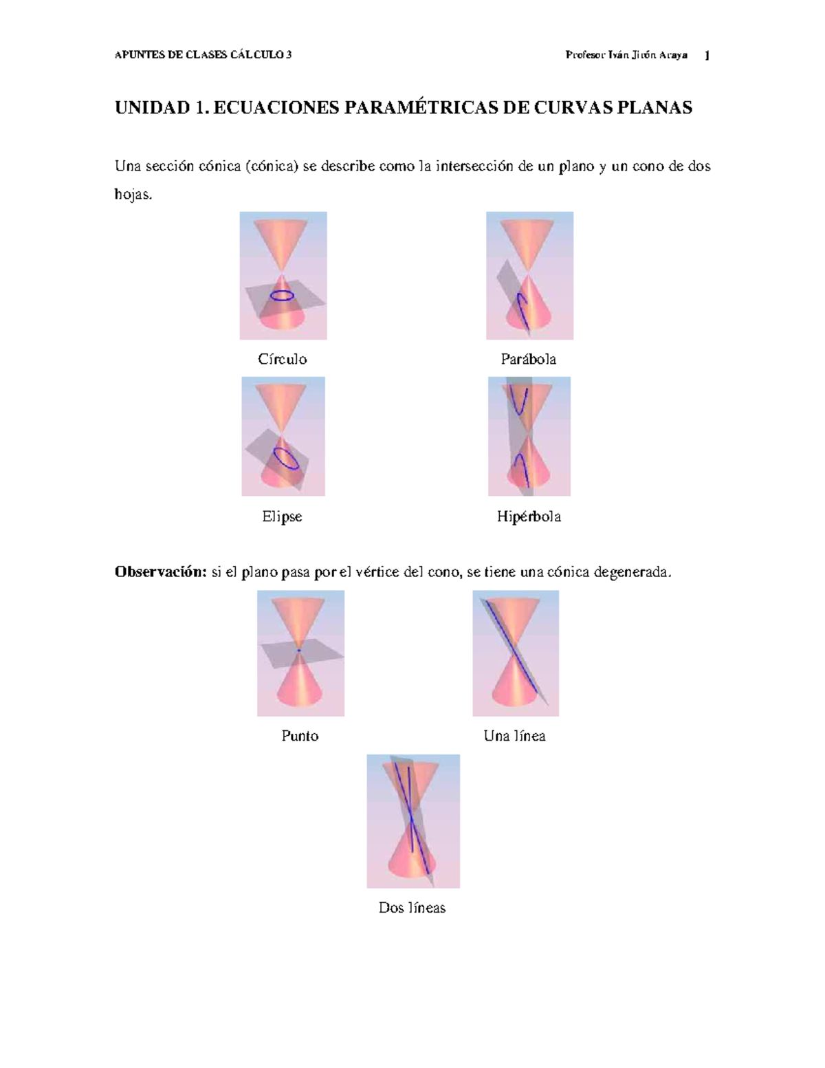 Apuntes VOL 8 - UNIDAD 1. ECUACIONES PARAMÉTRICAS DE CURVAS PLANAS ...