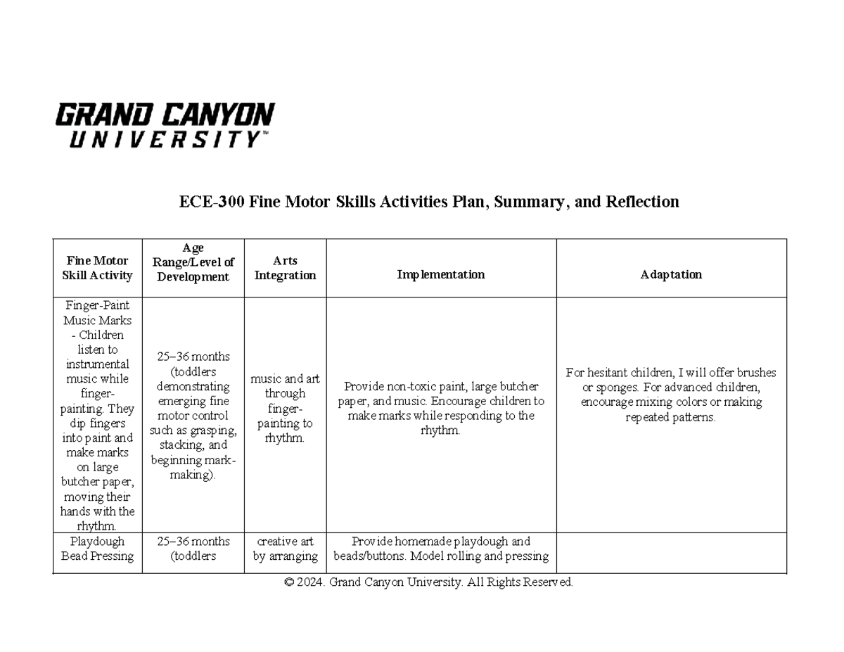 ECE-300: Fine Motor Skills Activities Plan & Reflection - Studocu