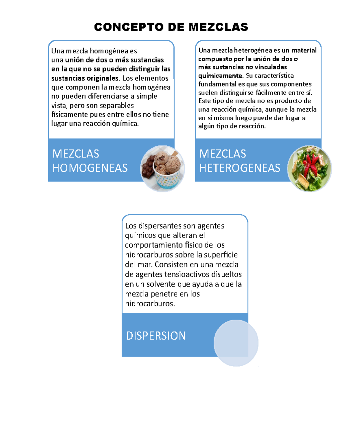 Conceptos DE Mezclas - CONCEPTO DE MEZCLAS Una mezcla homogénea es una unión de dos o más ...