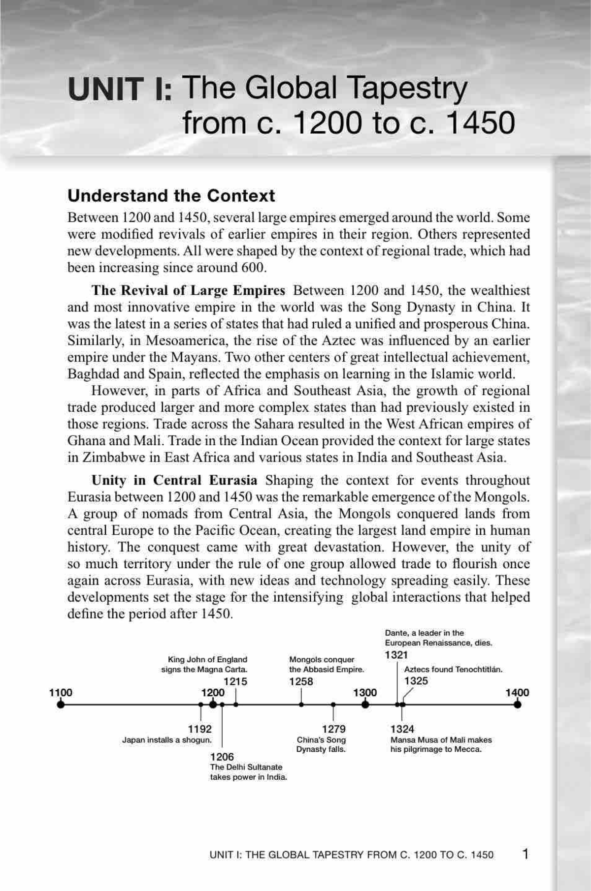DBQ Analysis: Sub-Saharan Achievements from c. 1200 to c. 1450 - Studocu