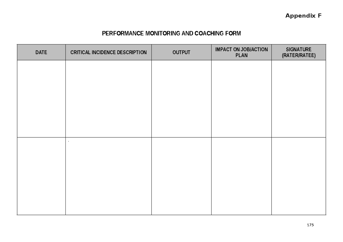 Pmcf Pmcf Sample Edukasyon Sa Pagpapakatao Performance Monitoring