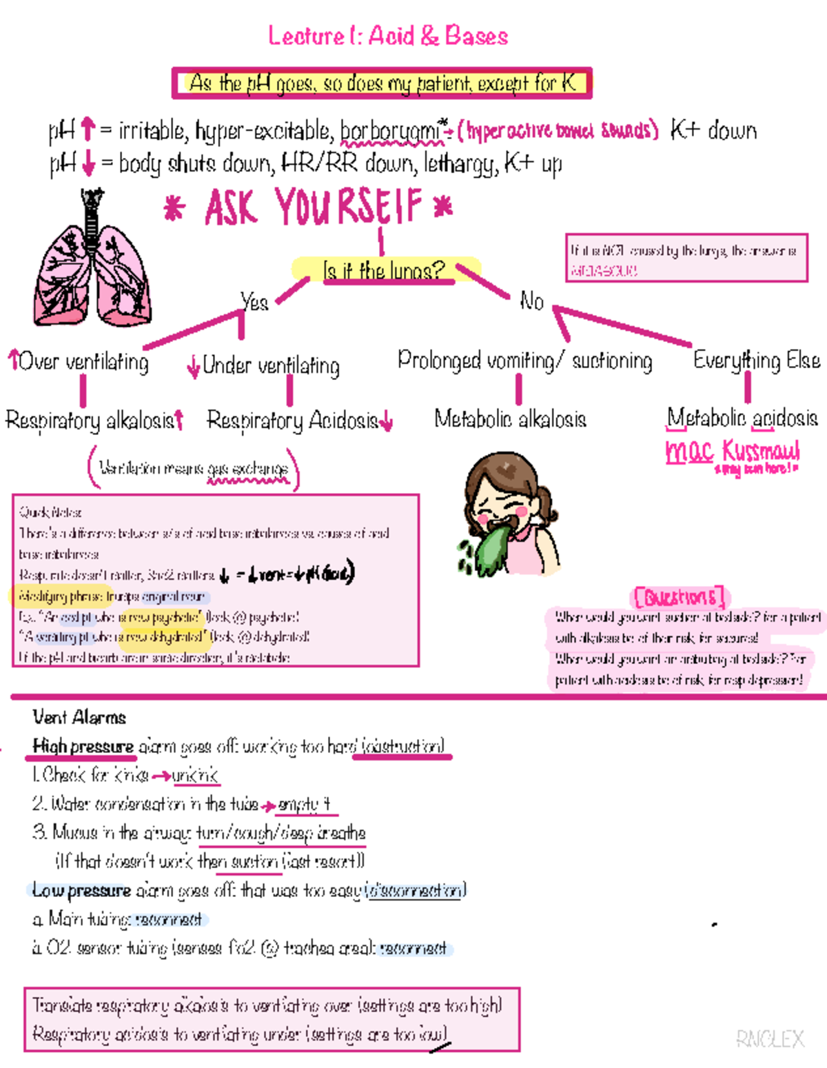 Mark Klimek Bundle - Mark K NCLEX lecture. - Quick Notes: There’s a ...
