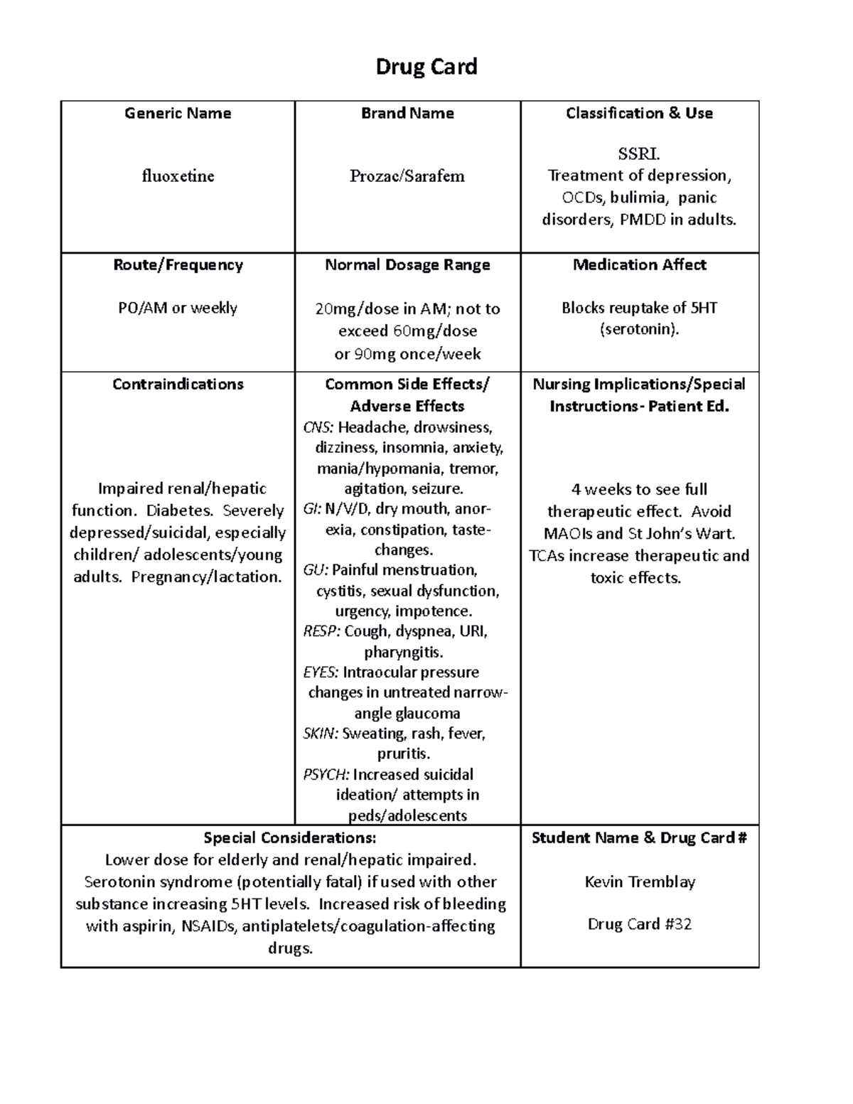 Fluoxetine (Prozac/Sarafem) - SSRI Drug Card Overview - Studocu