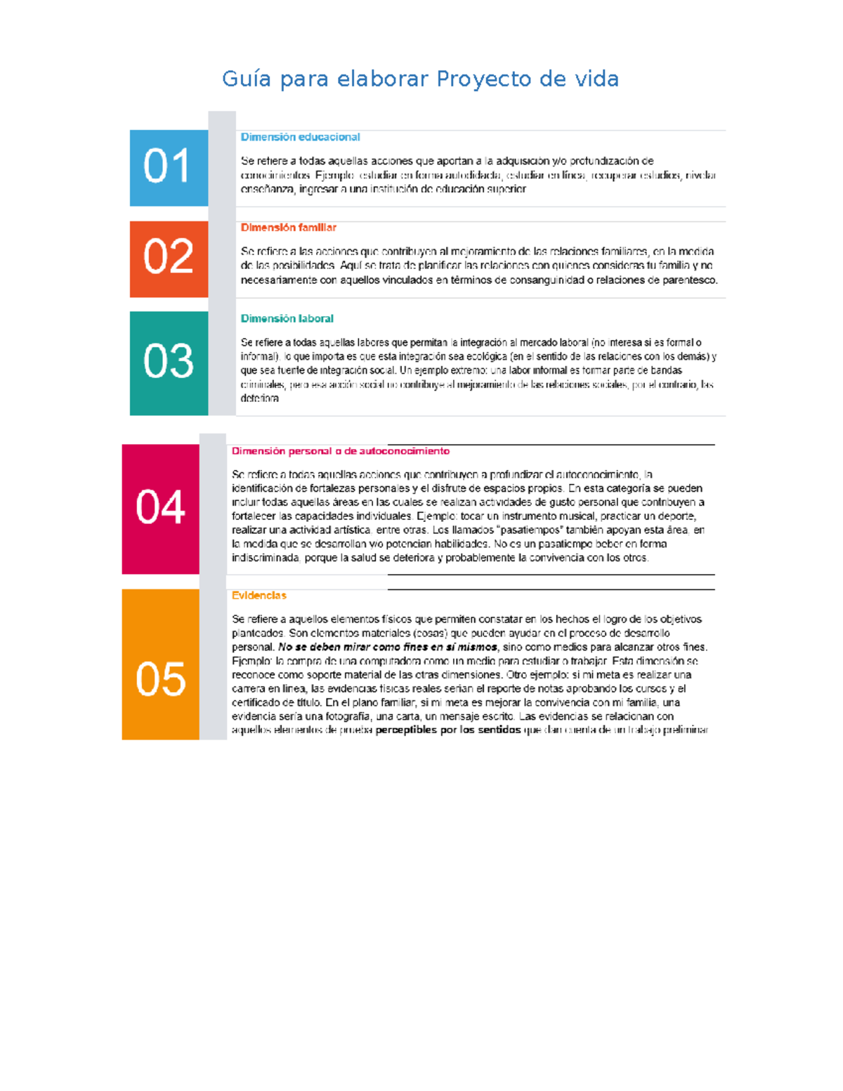 Guía para Elaboración de Proyecto de Vida y Dimensiones Clave - Studocu
