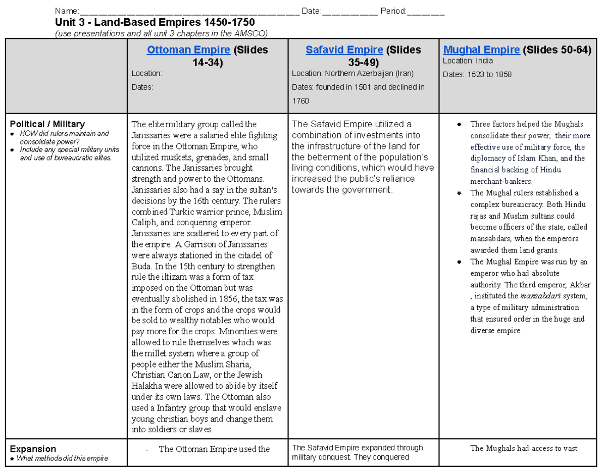 Topic 3.1 - 3.3 - Land Based Empire Graphic Organizer - - Studocu