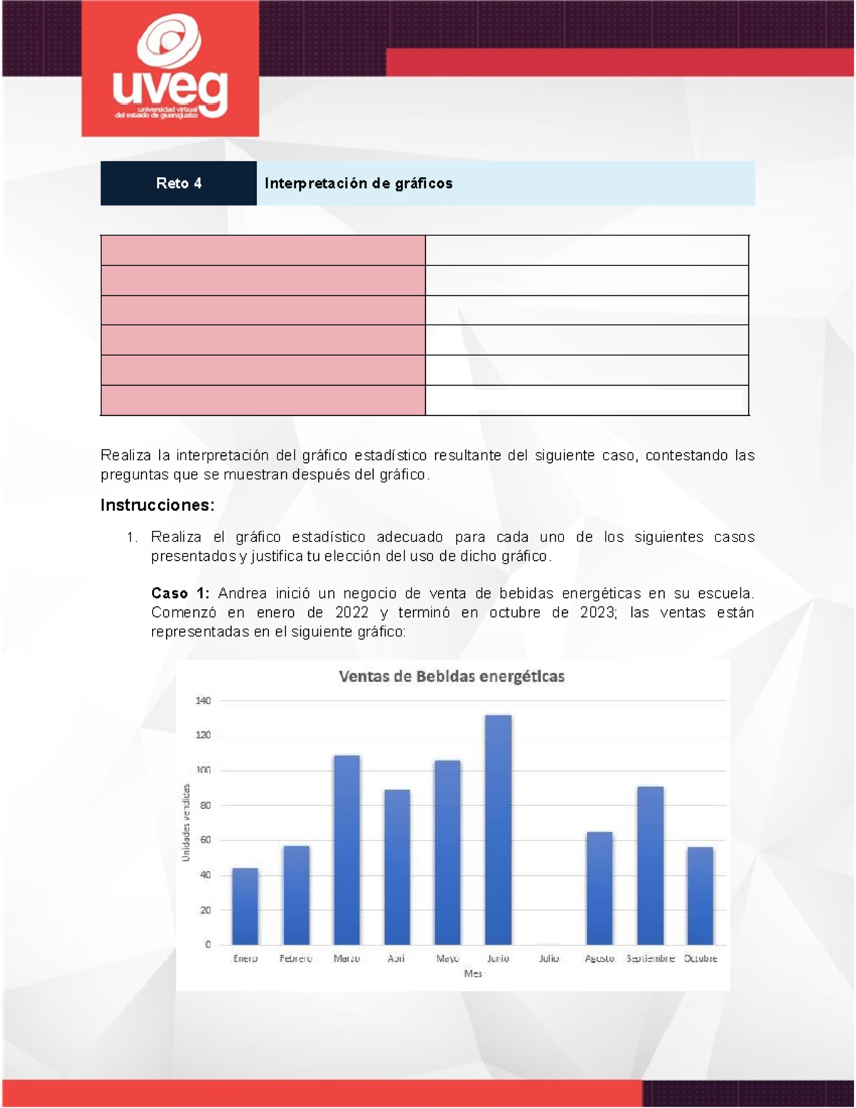 R4 U2 - Interpretación de Gráficos Estadísticos y Análisis de Datos ...