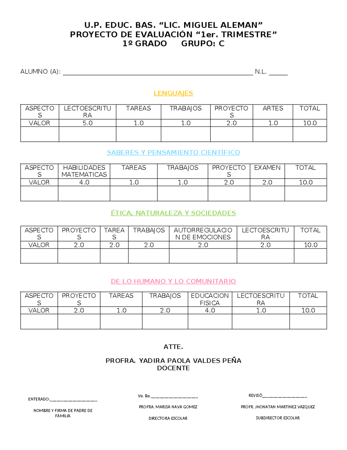 Criterios DE Evaluacion Primer Trimestre - U. EDUC. BAS. “LIC. MIGUEL ...