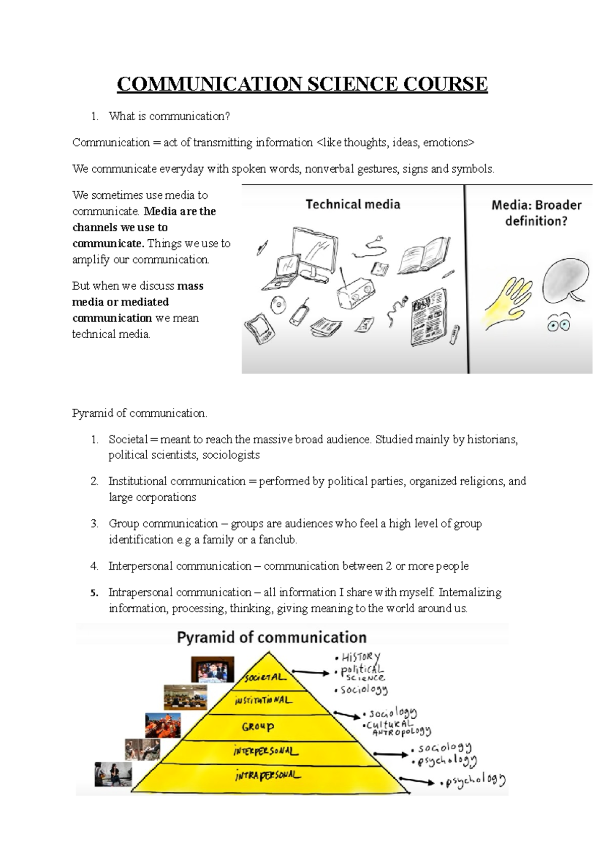Intro to Communication Science Course - COMMUNICATION SCIENCE COURSE 1 ...