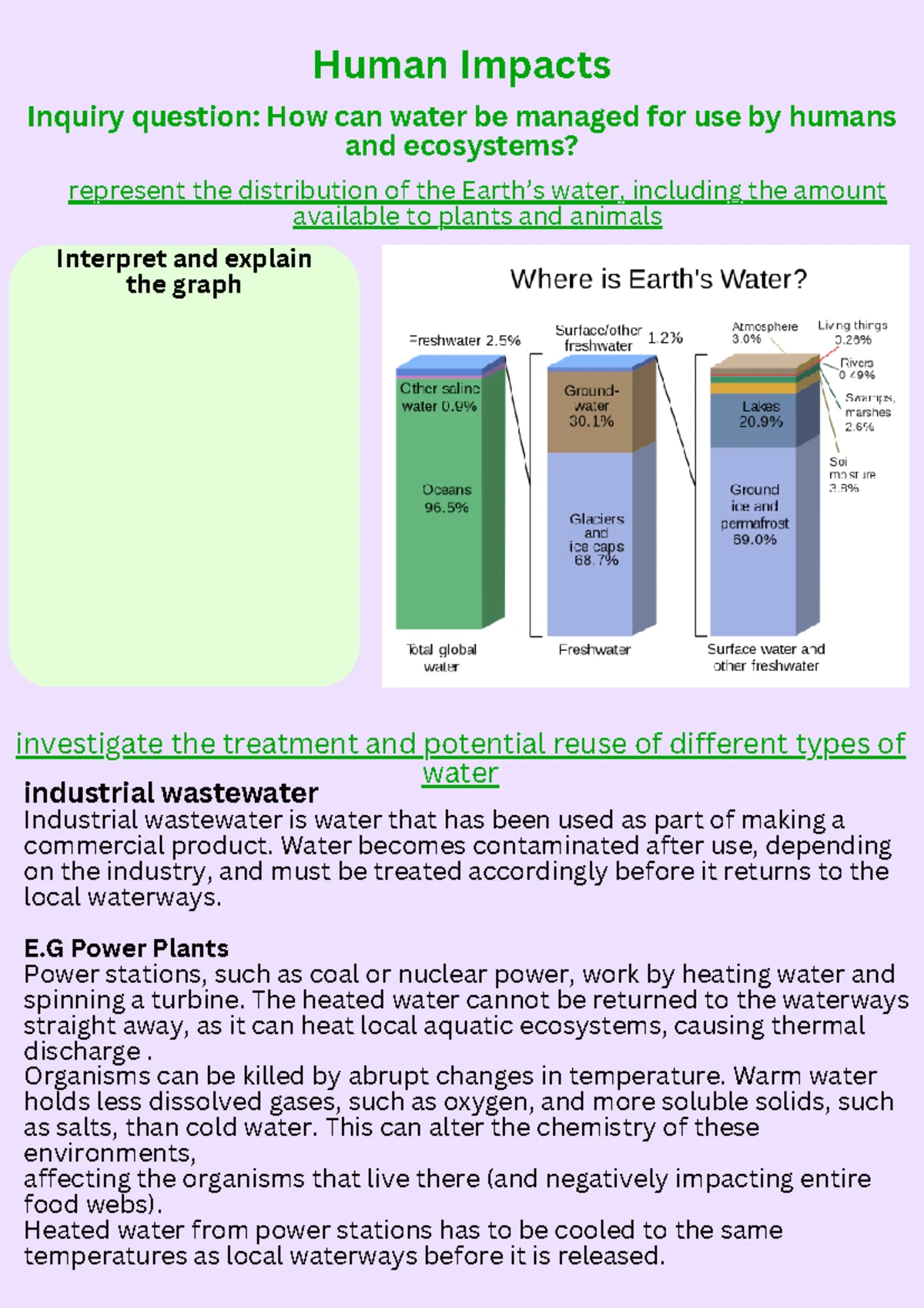 EES - Human Impacts: Water Management, Salinity, and Introduced Species ...