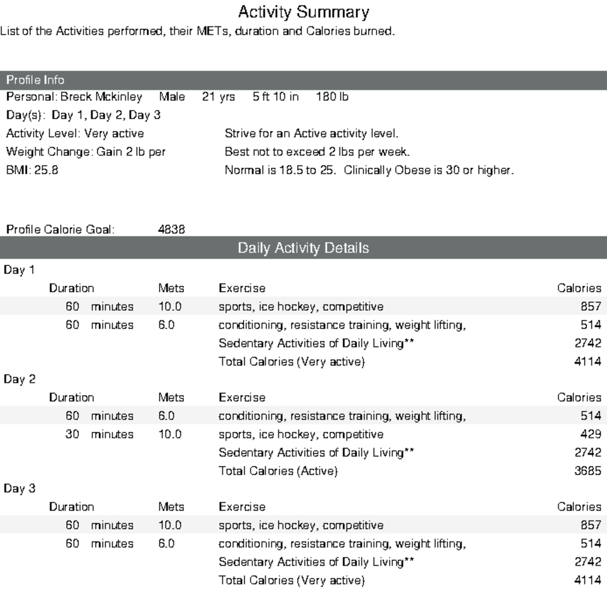 Activity Summary - homework - Activity Summary Profile Info Personal ...