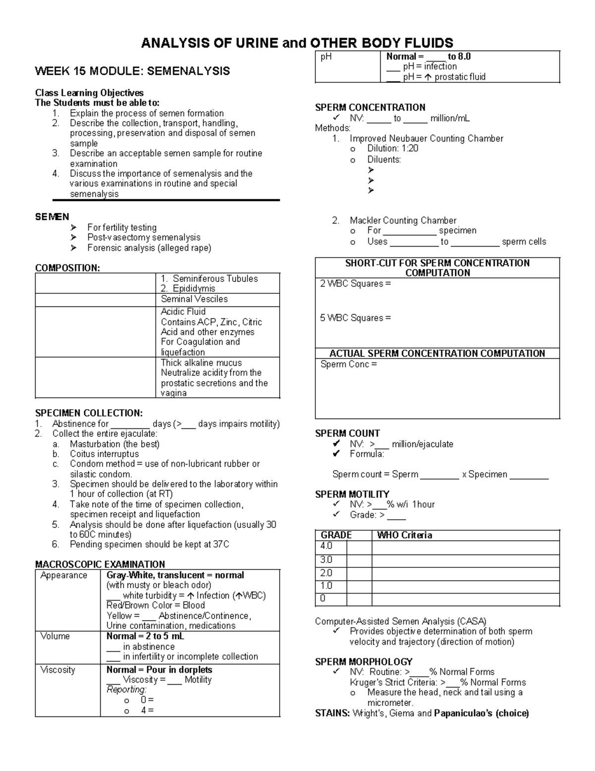 WEEK 15 SEMENALYSIS: Urine & Body Fluids pH Analysis and Semen Exam ...