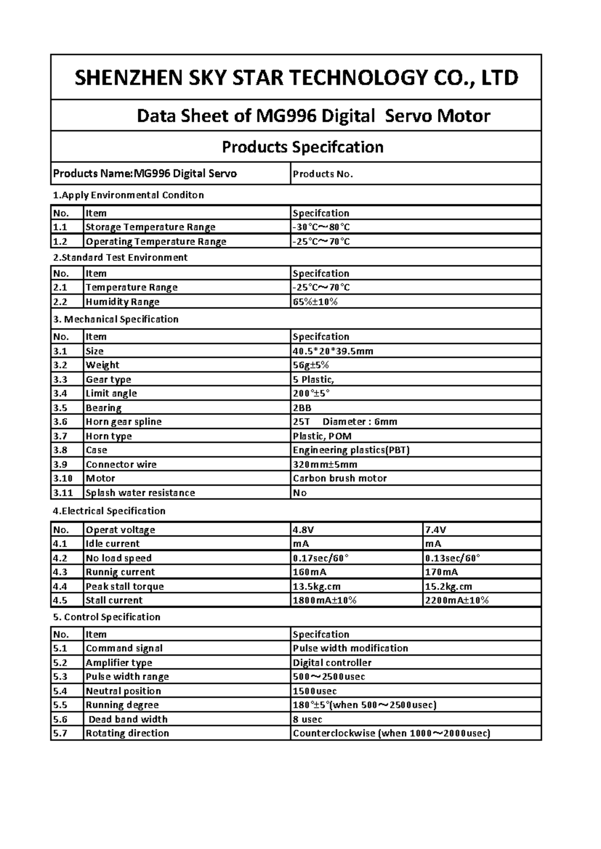 MG996 Digital Servo Motor Data Sheet - Product Specifications Guide ...