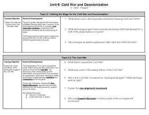 Unit 7 Study Guide - Unit 7: Global Warfare - Study Guide C. 1900 - Present / Exam Weighting: 8 ...