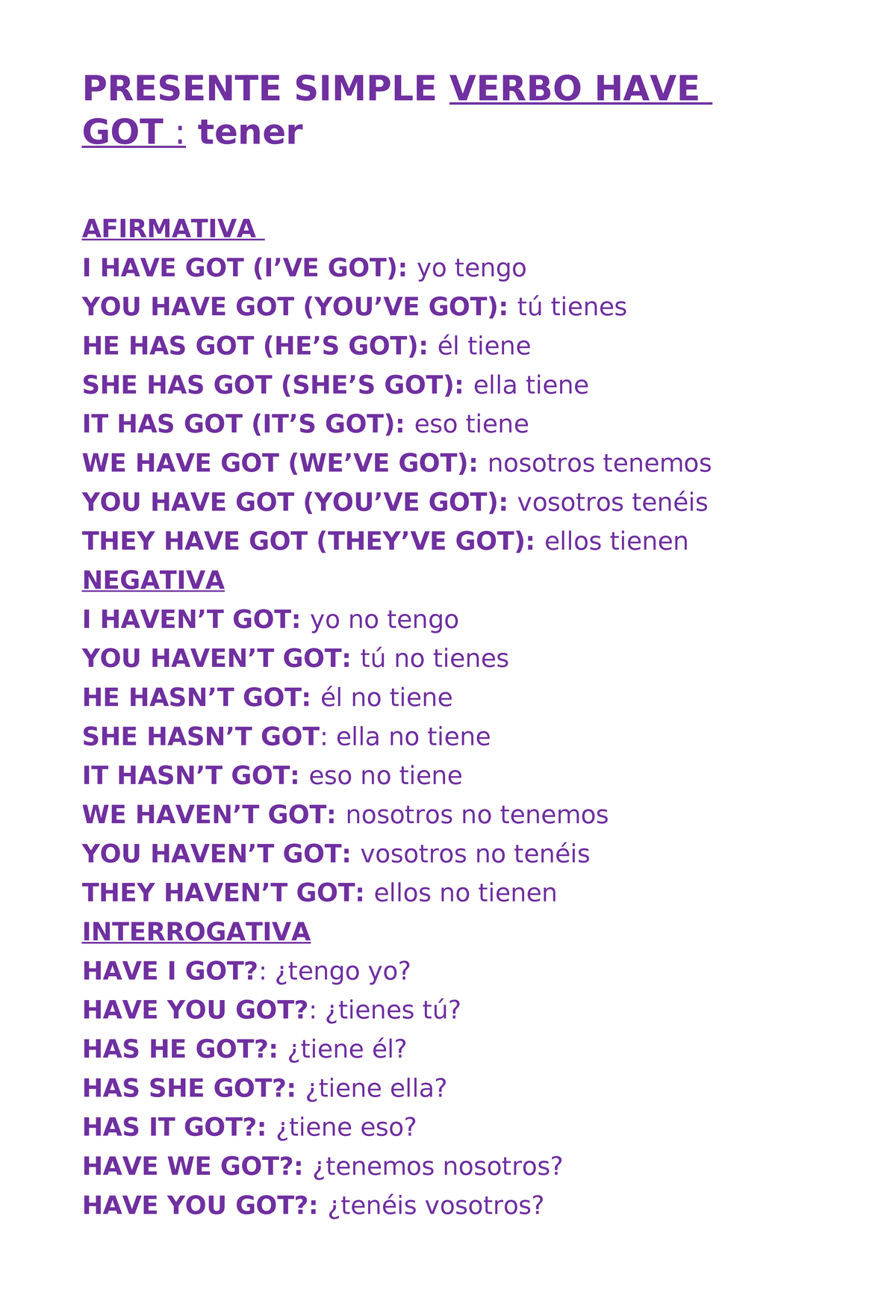 PRESENTE SIMPLE: VERBO HAVE GOT (AFIRMATIVA, NEGATIVA, INTERROGATIVA ...
