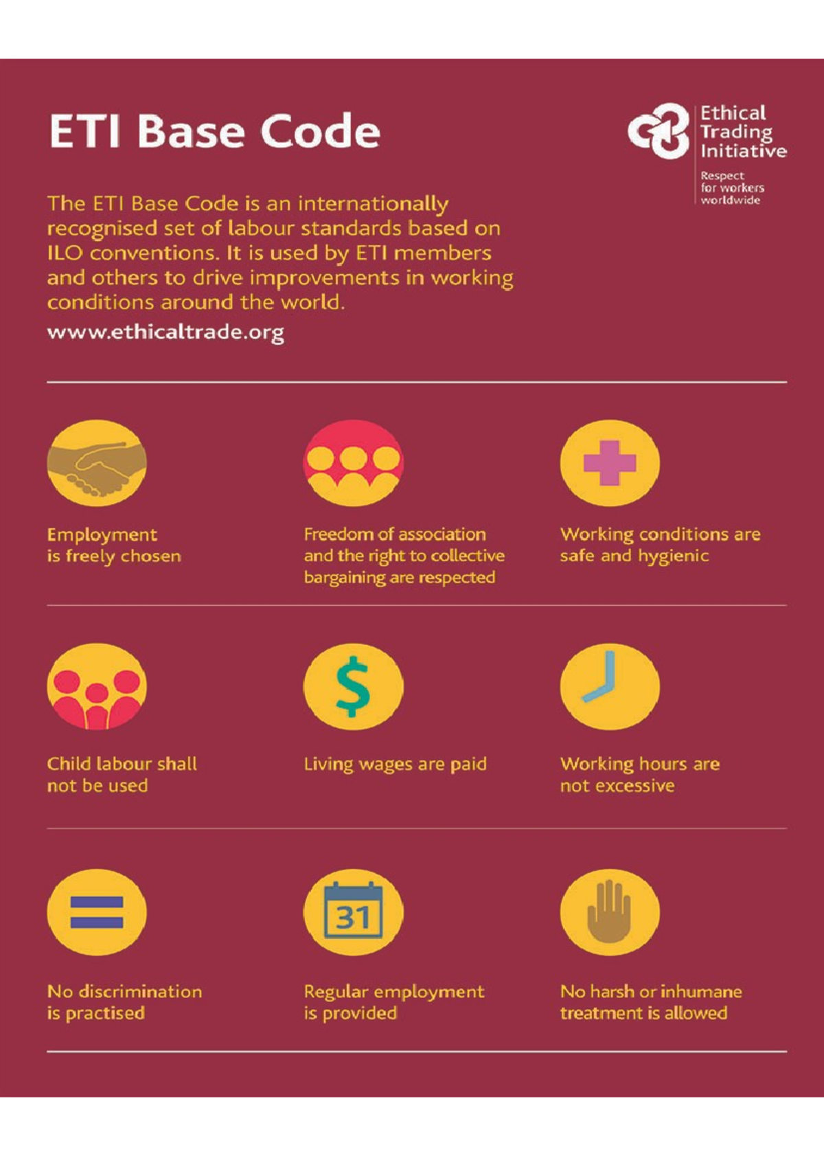 ETI Base Code - ETI CODE - Ethical ETI Base Code Trading Initiative ...