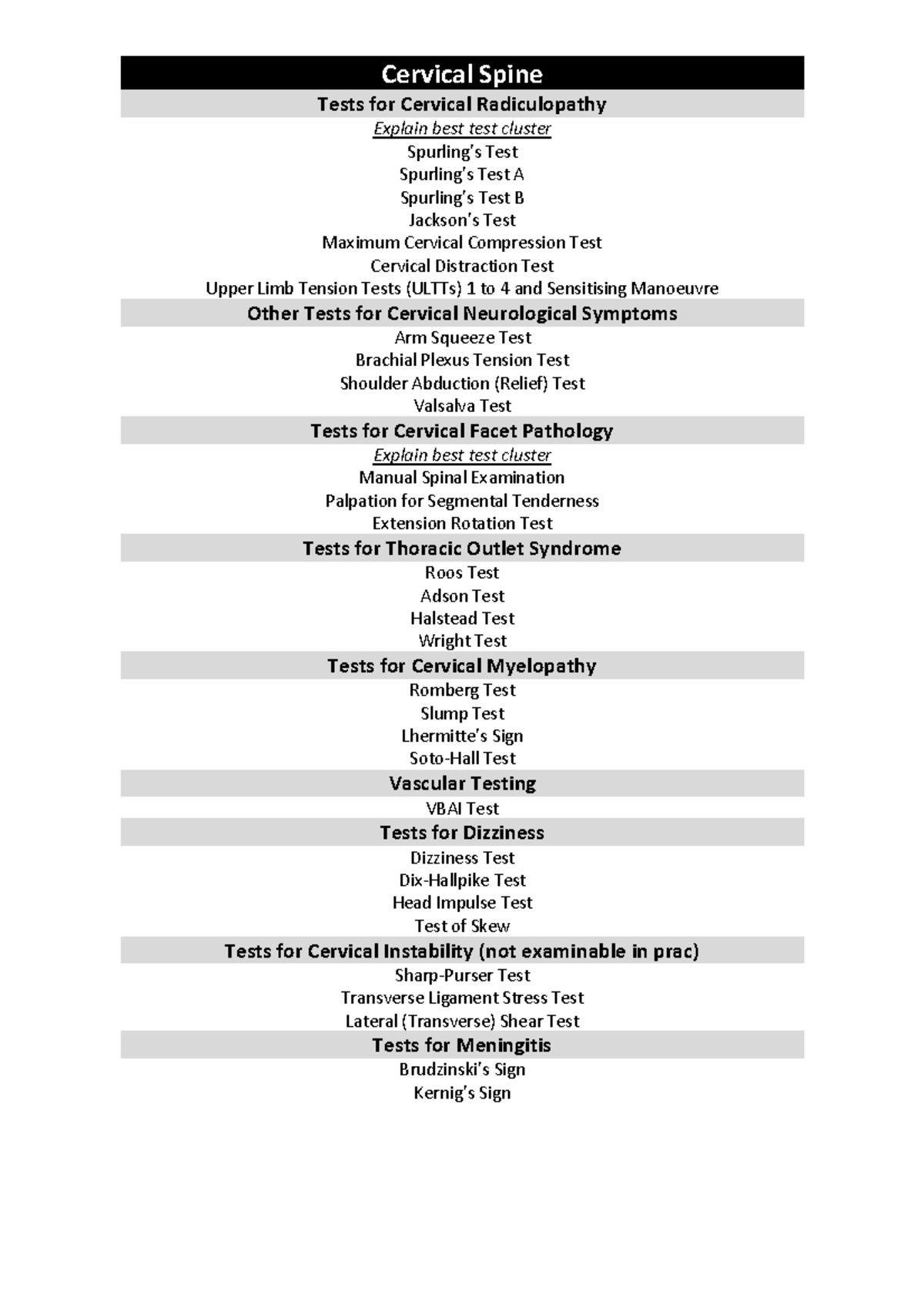 Ortho Tests List for Cervical and Lumbar Spine Assessment - Studocu