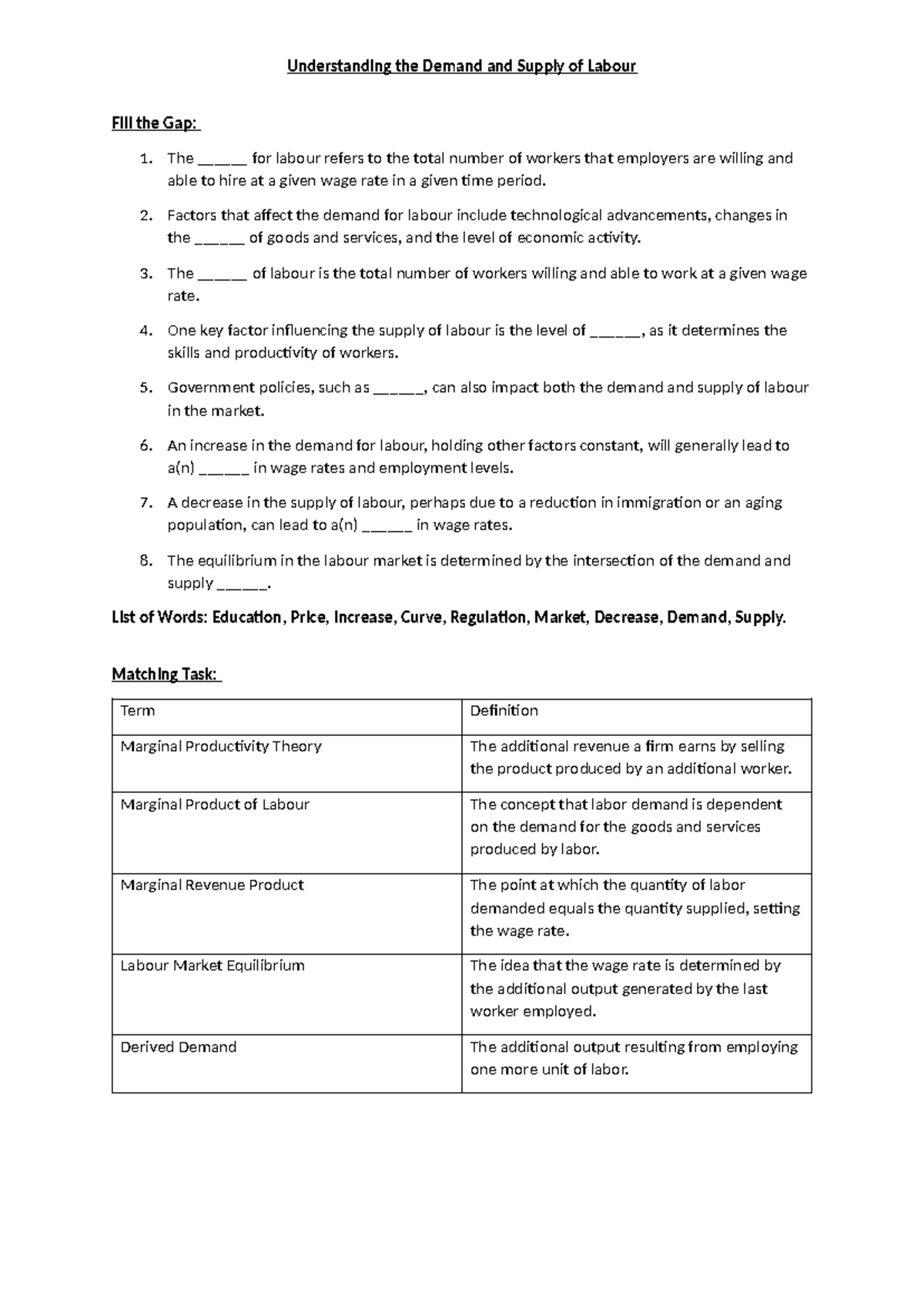 Labour Markets Worksheet 1: Demand and Supply Insights - Studocu