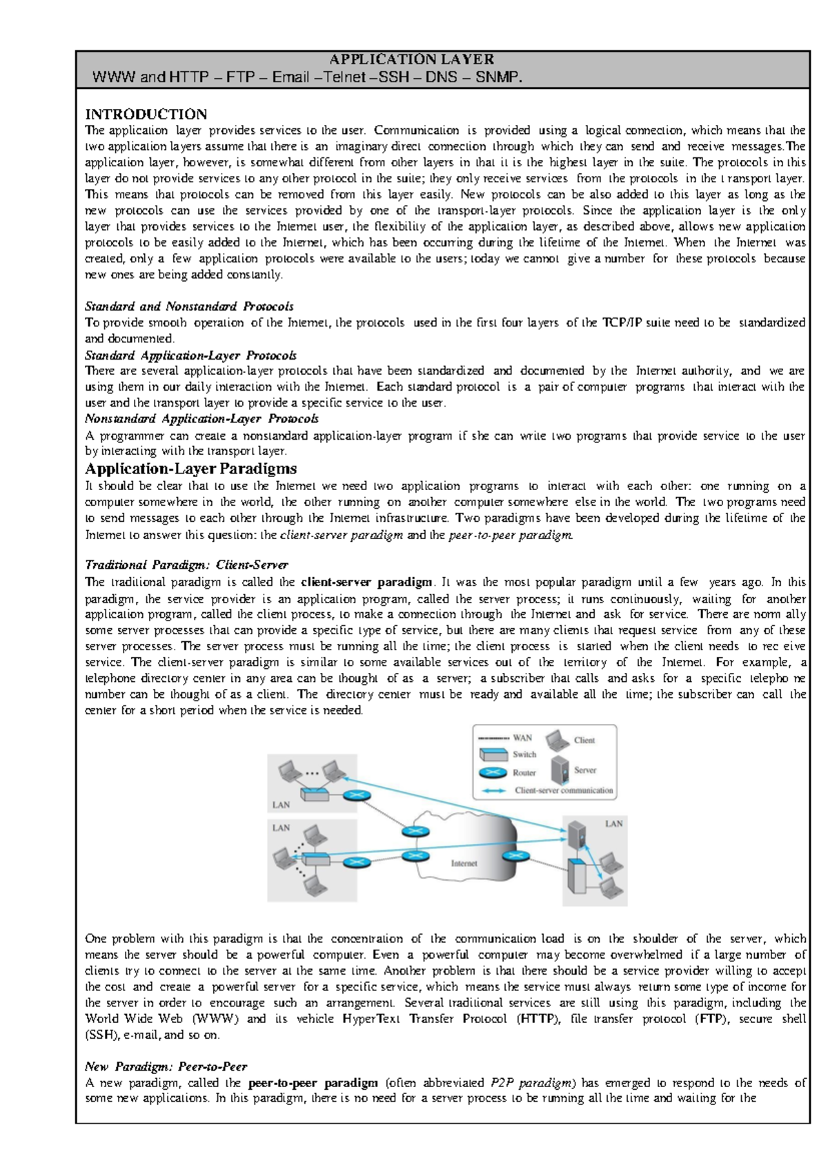 Application Layer Overview in Networking - Notes on Protocols ...