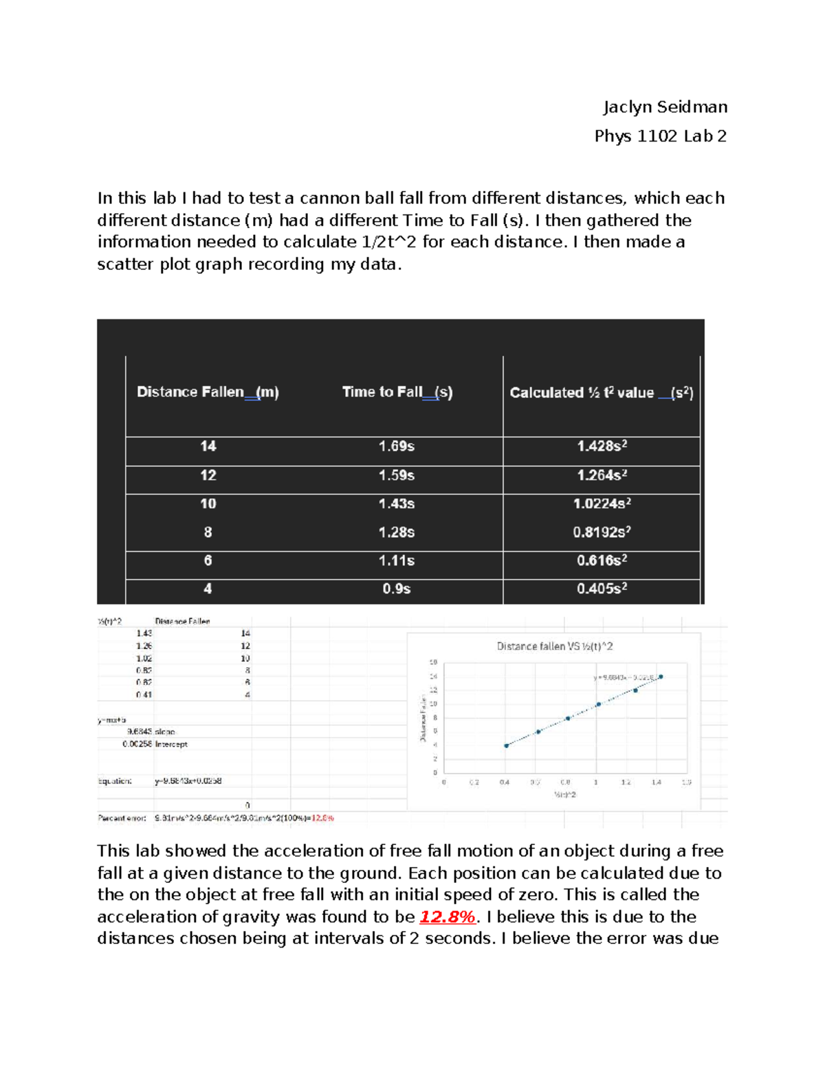 Lab 2 free fall (correct) - Jaclyn Seidman Phys 1102 Lab 2 In this lab ...