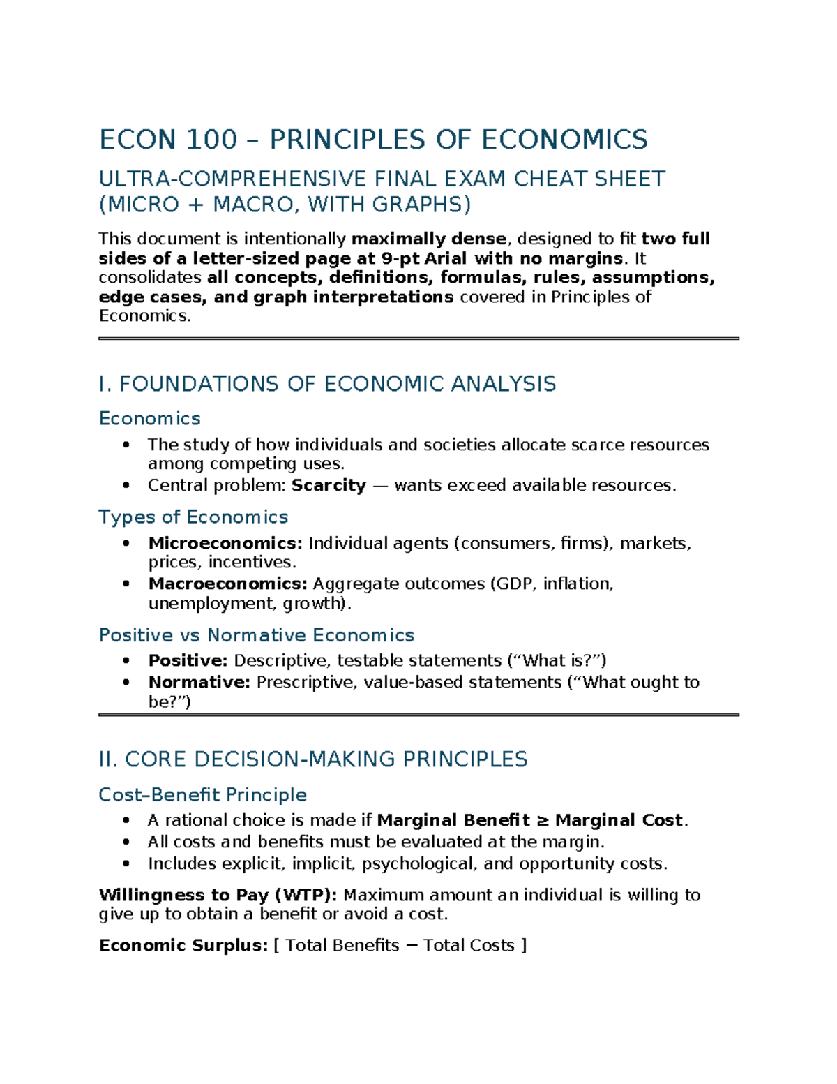 Econ 100 Principles of Economics Final Exam Cheat Sheet (Graphs ...