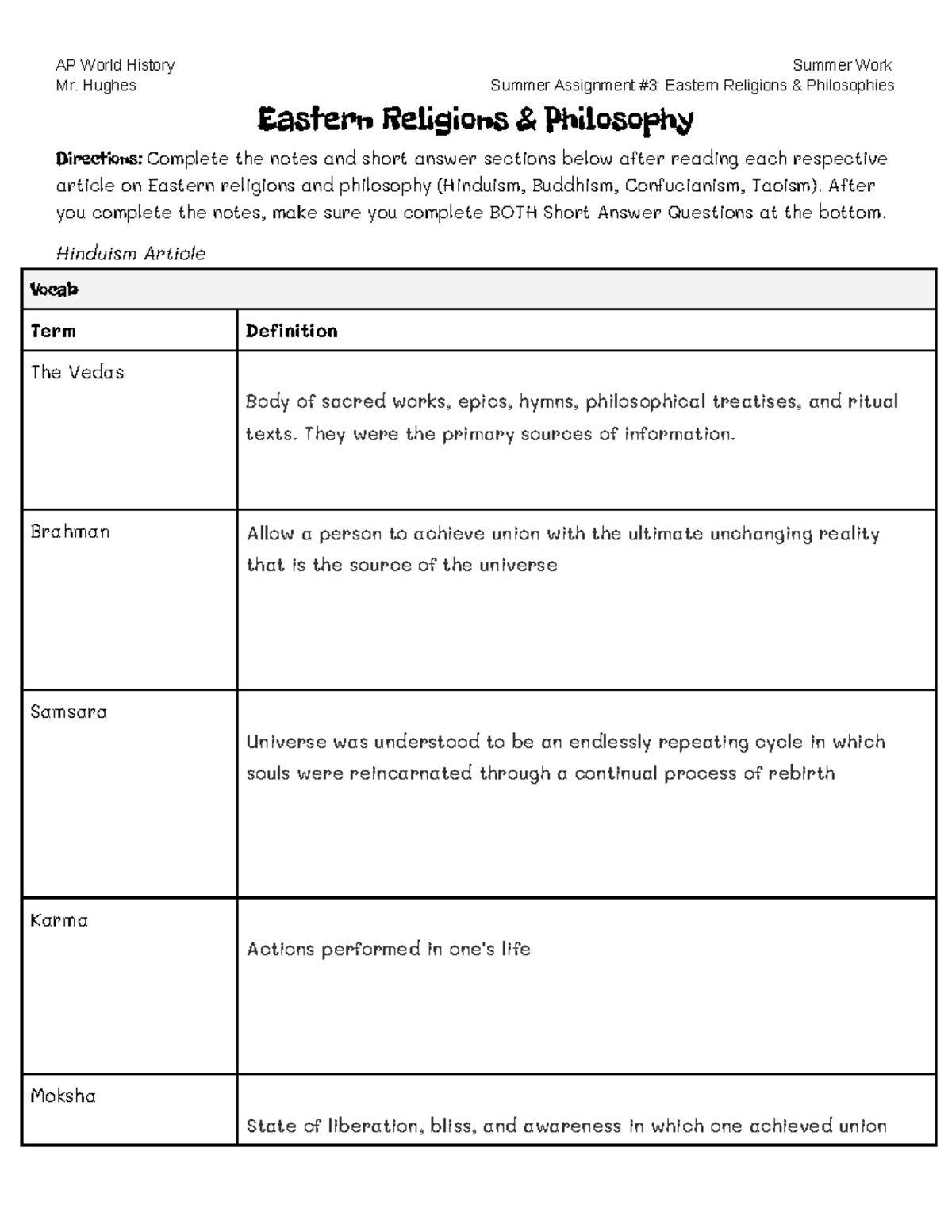 AP World History Mr. Hughes Summer Assignment: Eastern Religions ...