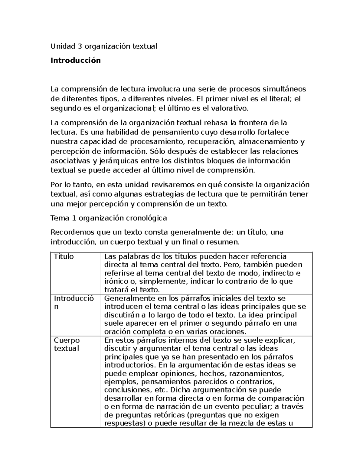 Unidad 3: Organización Textual y Estrategias de Comprensión - Studocu