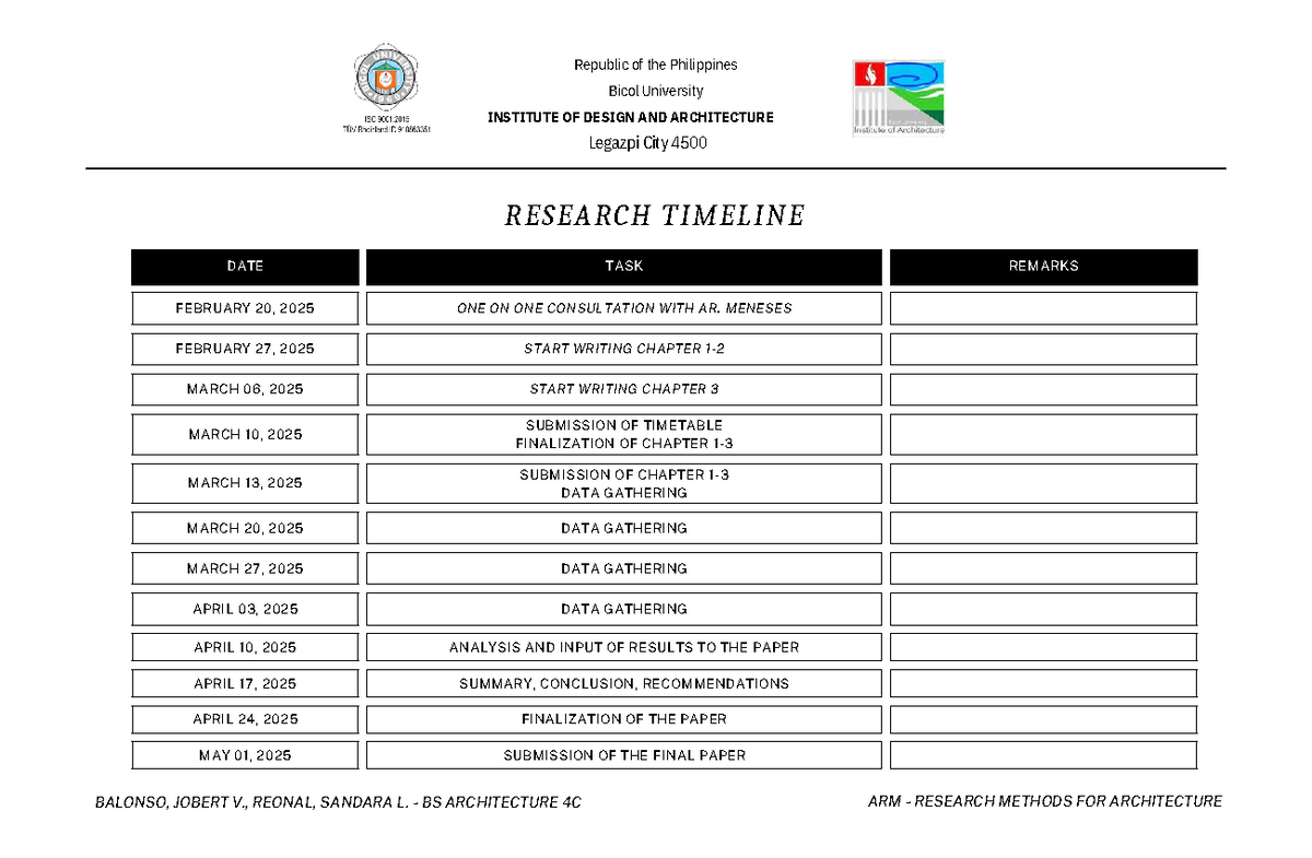 Timetable for Research Methods in Arch (ARM) - BS Architecture 4C - Studocu