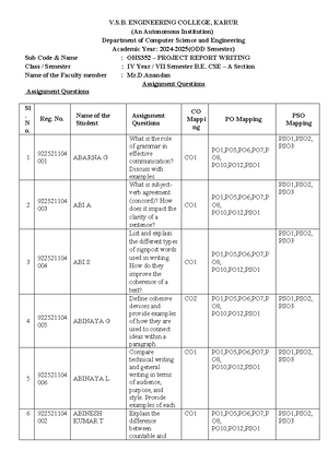 PRW - heloo - OHS352 PROJECT REPORT WRITING L T P C 3 0 0 3 COURSE ...