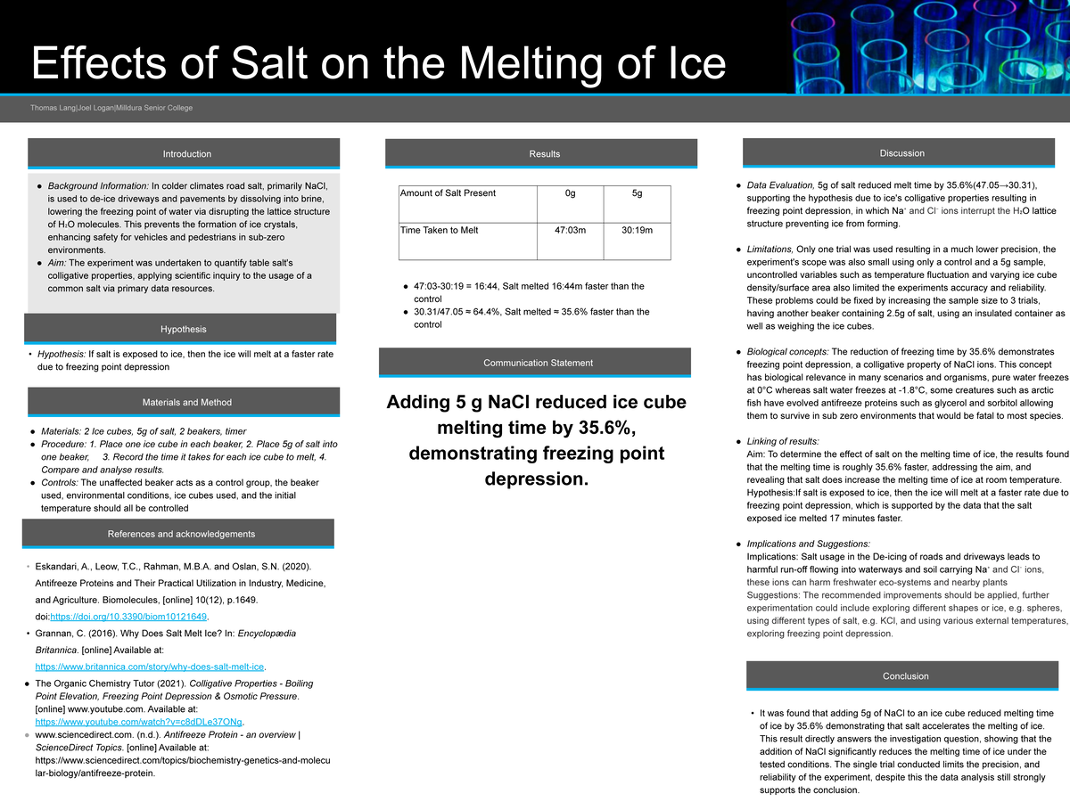 Scientific Inquiry - Practice Design Practical, Effects of Salt on the ...