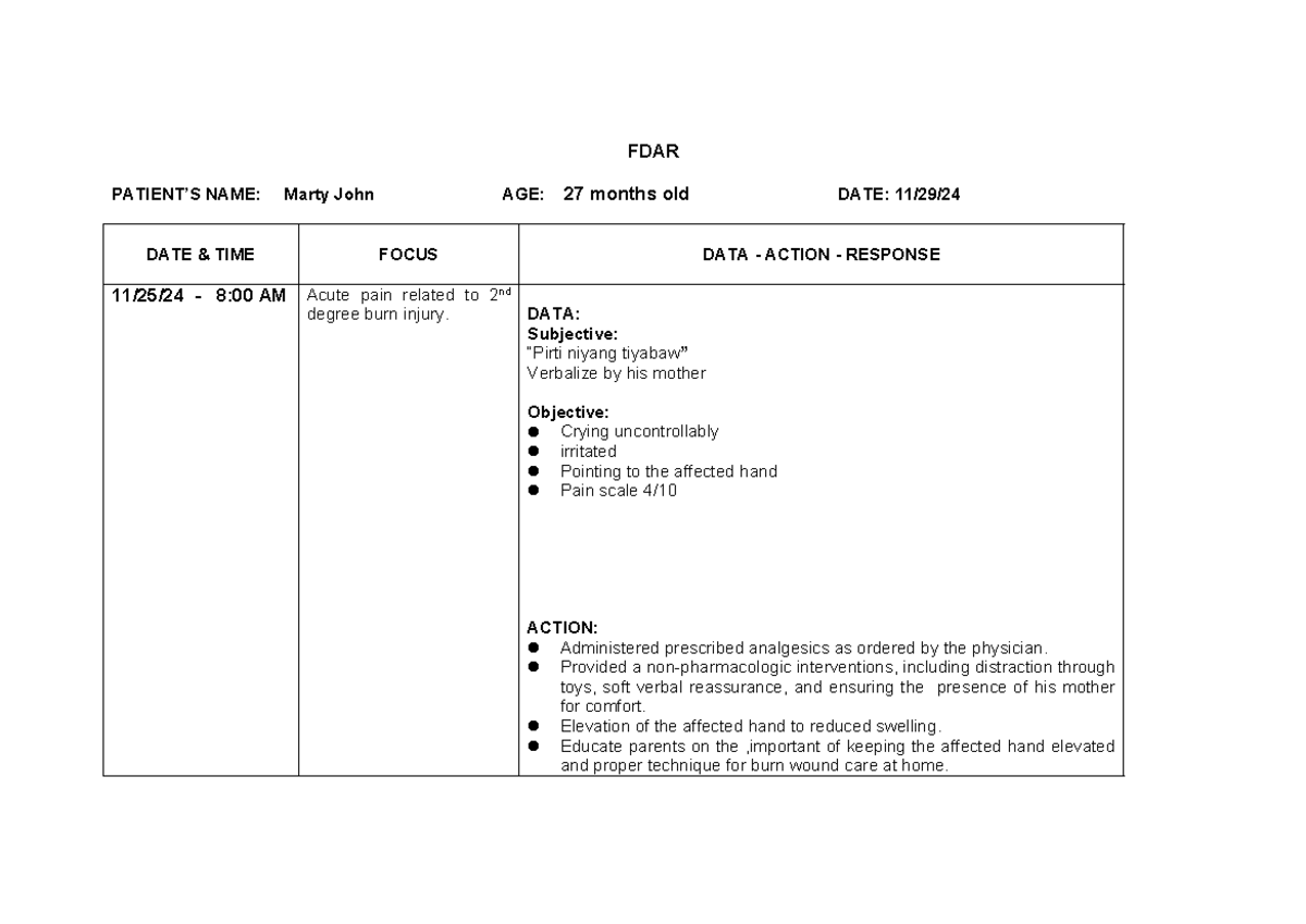 Acute Pain Management FDAR for Pediatric Burn Injury - Studocu