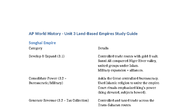 AP World History Unit 3 Empires Study Guide: Songhai to Mughal - Studocu