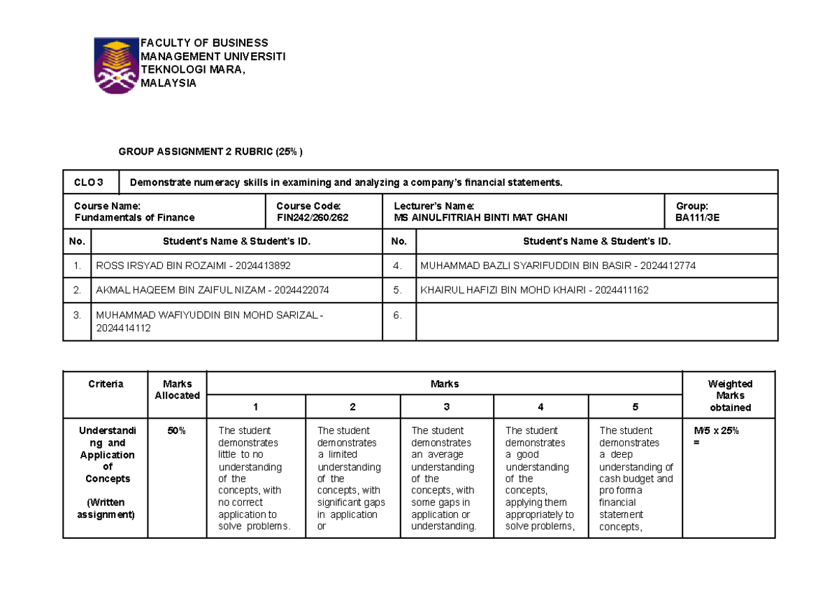 Group Assignment 2 Rubric for FIN242: Analyzing Financial Statements ...