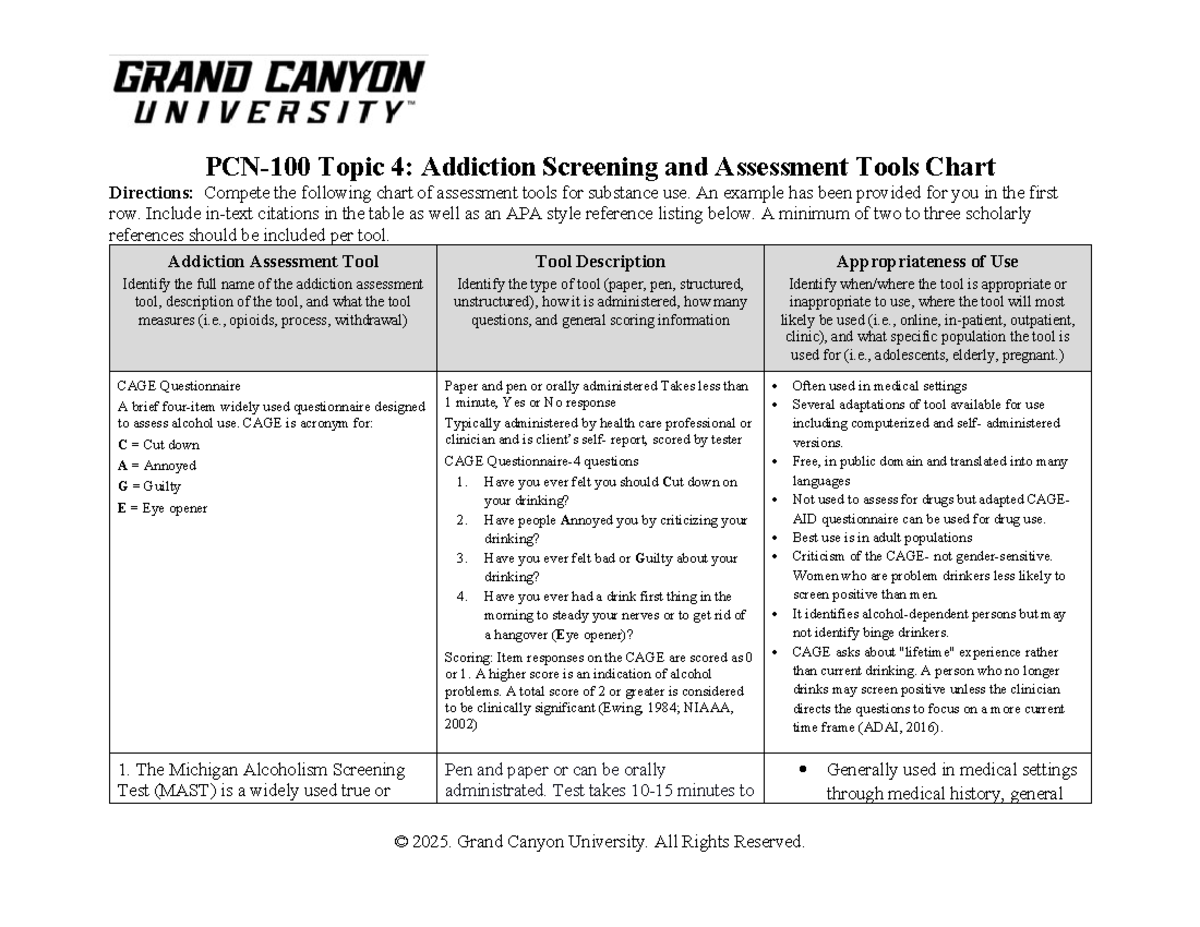 PCN 100 RS T4: Addiction Screening & Assessment Tools Chart - Studocu