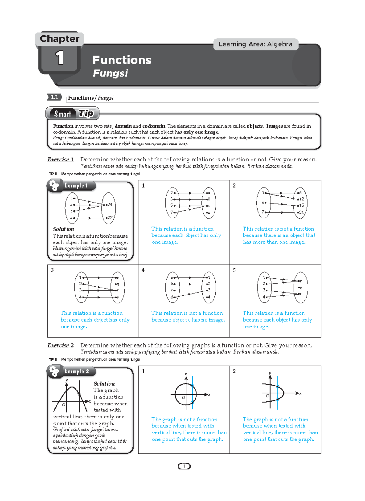 Modul A+ SPM Math F4: Chapter on Functions and Relations - Studocu