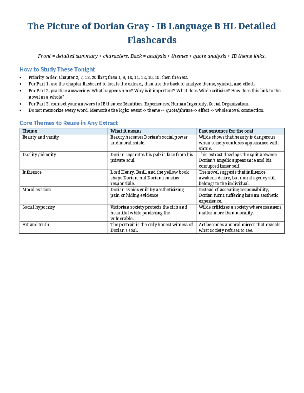 Dorian Gray Complete IB Language B HL Flashcards: Themes, Characters ...