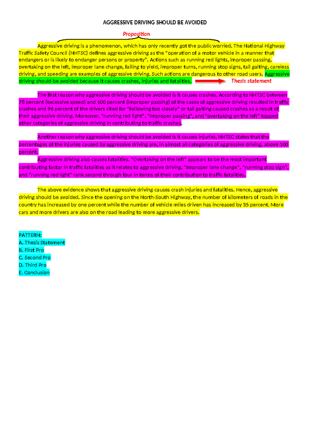 AGG 101: The Dangers of Aggressive Driving and Its Consequences - Studocu