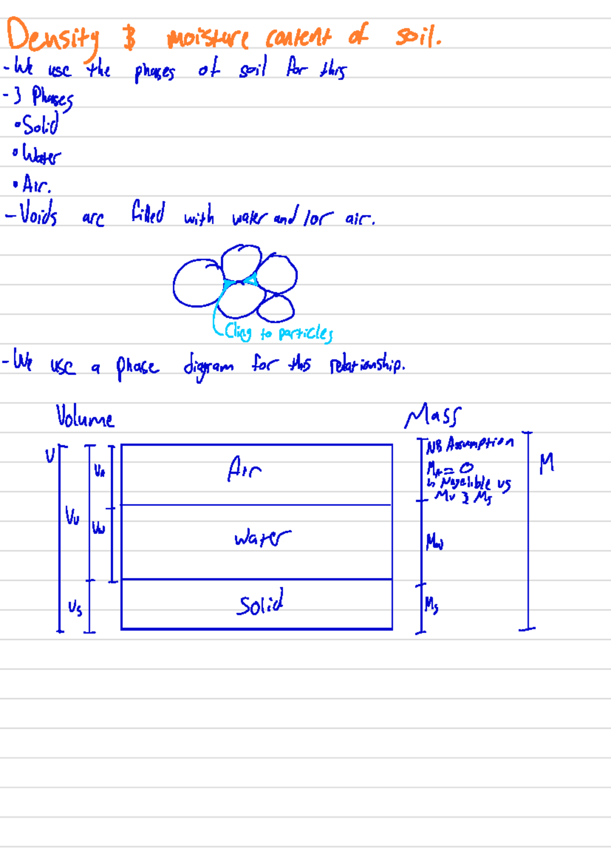 Density And Moisture - Density B moisture content of soil. We USC the ...