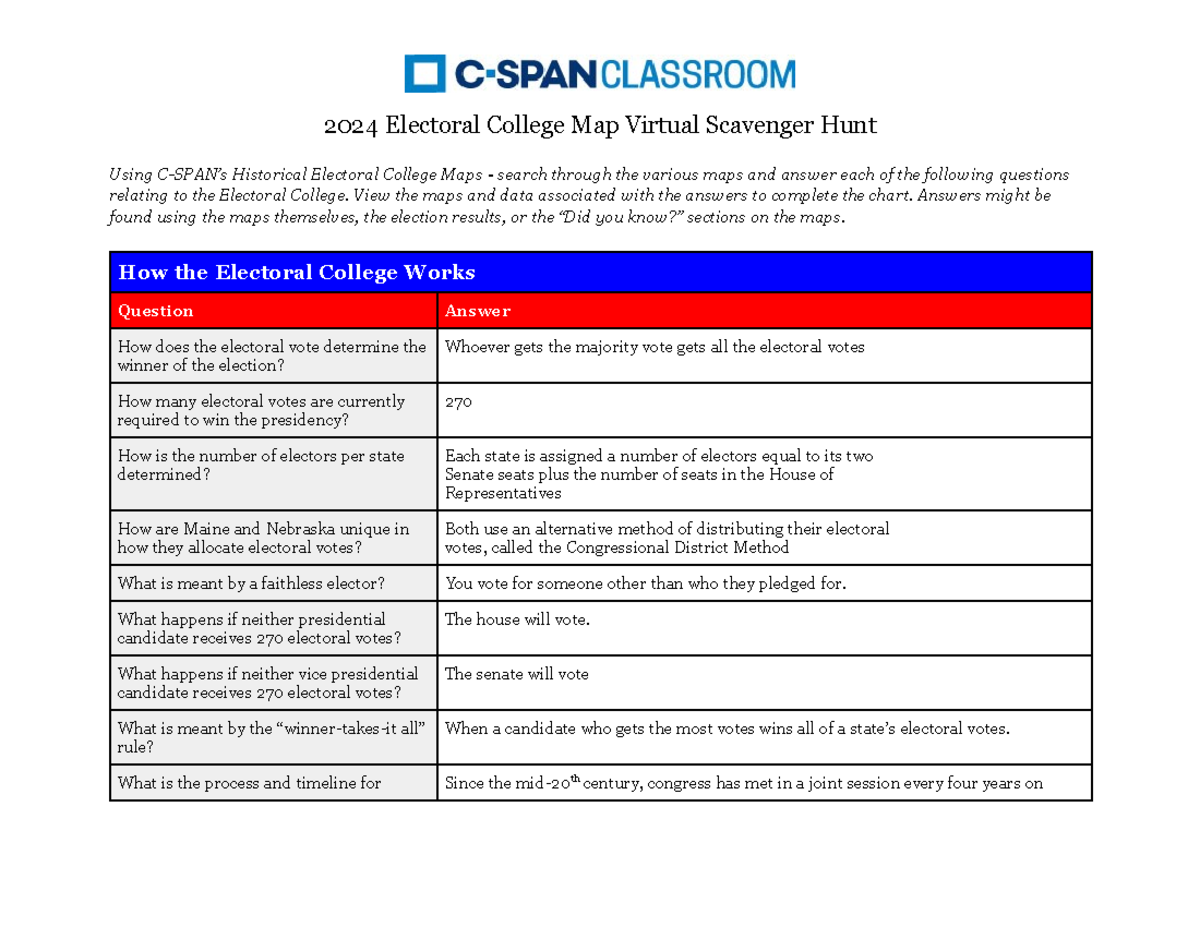 2024 Electoral College Map: Virtual Scavenger Hunt Exercise - Studocu