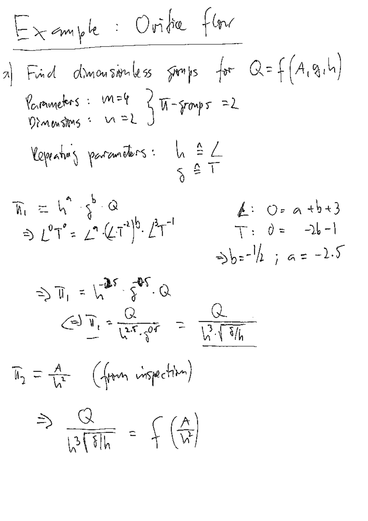 Orifice Pipe Flow Analysis: Dimensionless Parameters and Calculations ...