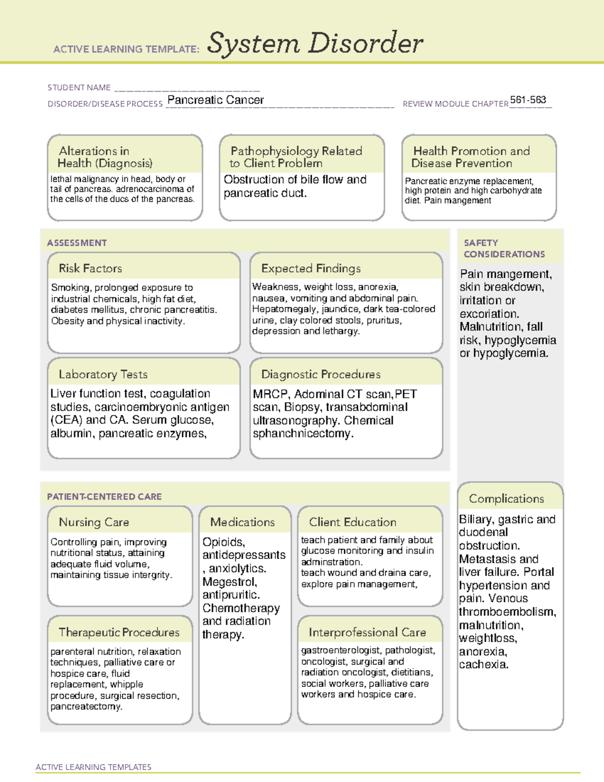 Pancreatic Cancer Disease Process Overview: Active Learning Template ...