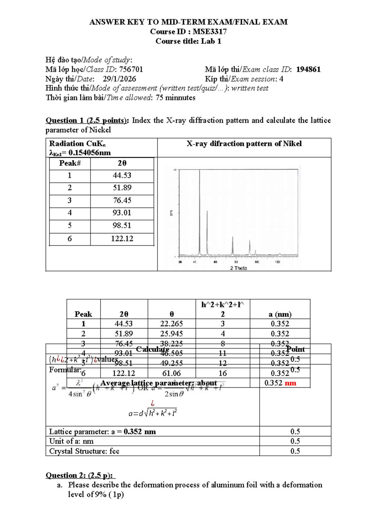 ANSWER KEY TO MSE3317 Lab 1 - Diffraction & Deformation Analysis - Studocu