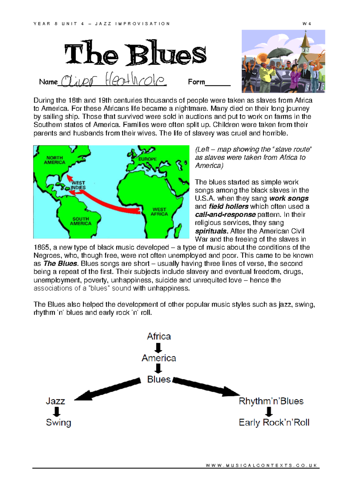 Year 8 Unit 4: The Blues and its Historical Context in Jazz - Studocu