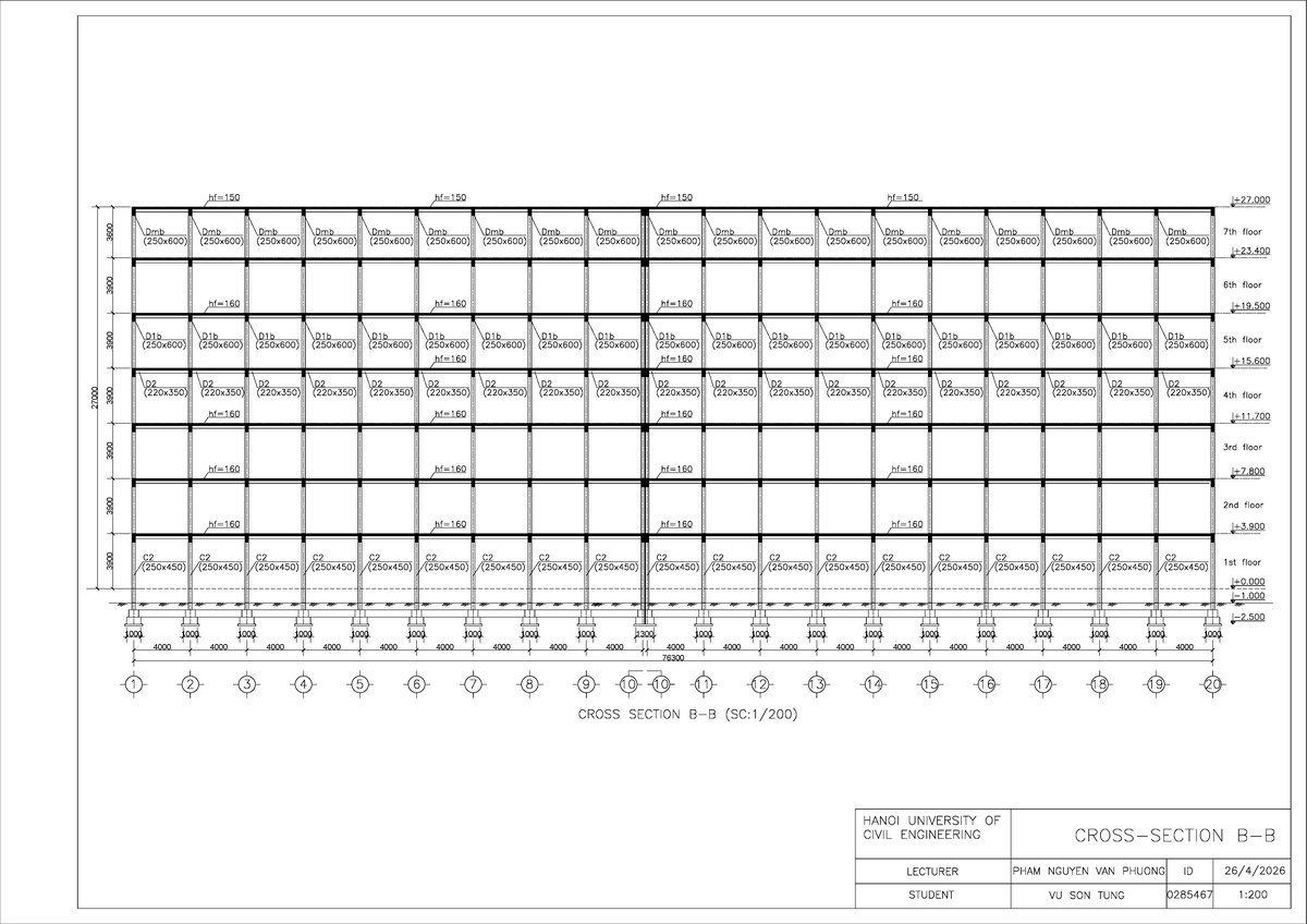 3600 DMB Floor Plans & Dimensions - BB Study Notes - Studocu