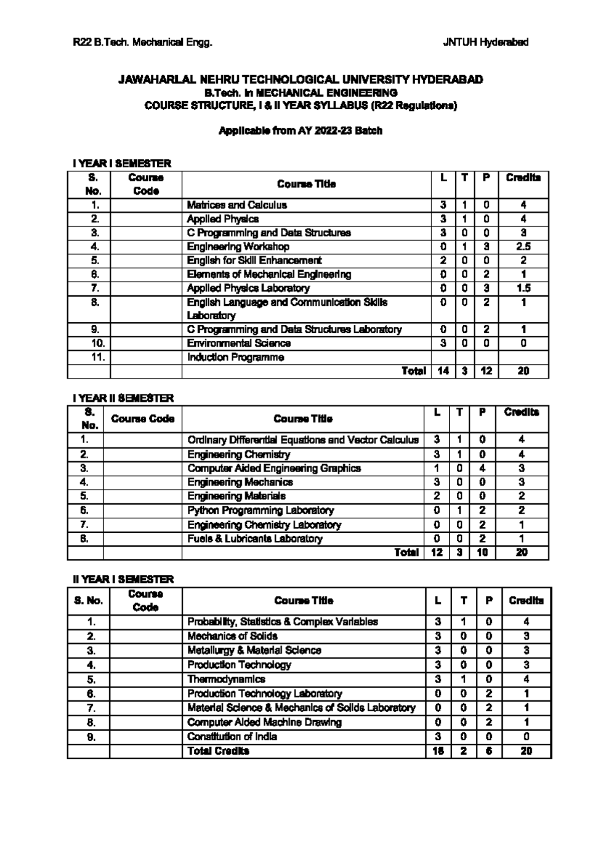 R22 B. Tech. Mechanical Engg. JNTUH Hyderabad Course Structure and Syllabus - Studocu