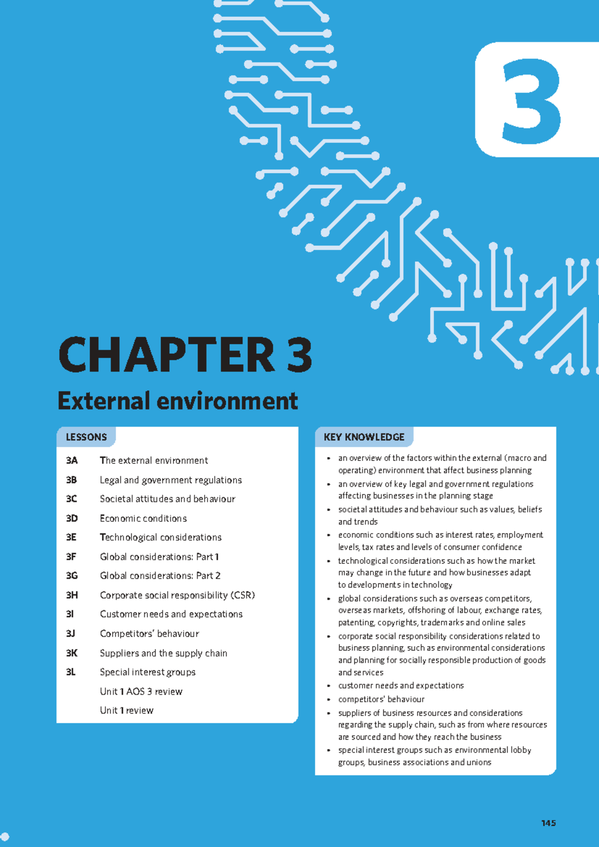 VCE Business Management Units 12: Chapter 3 - External Environment ...