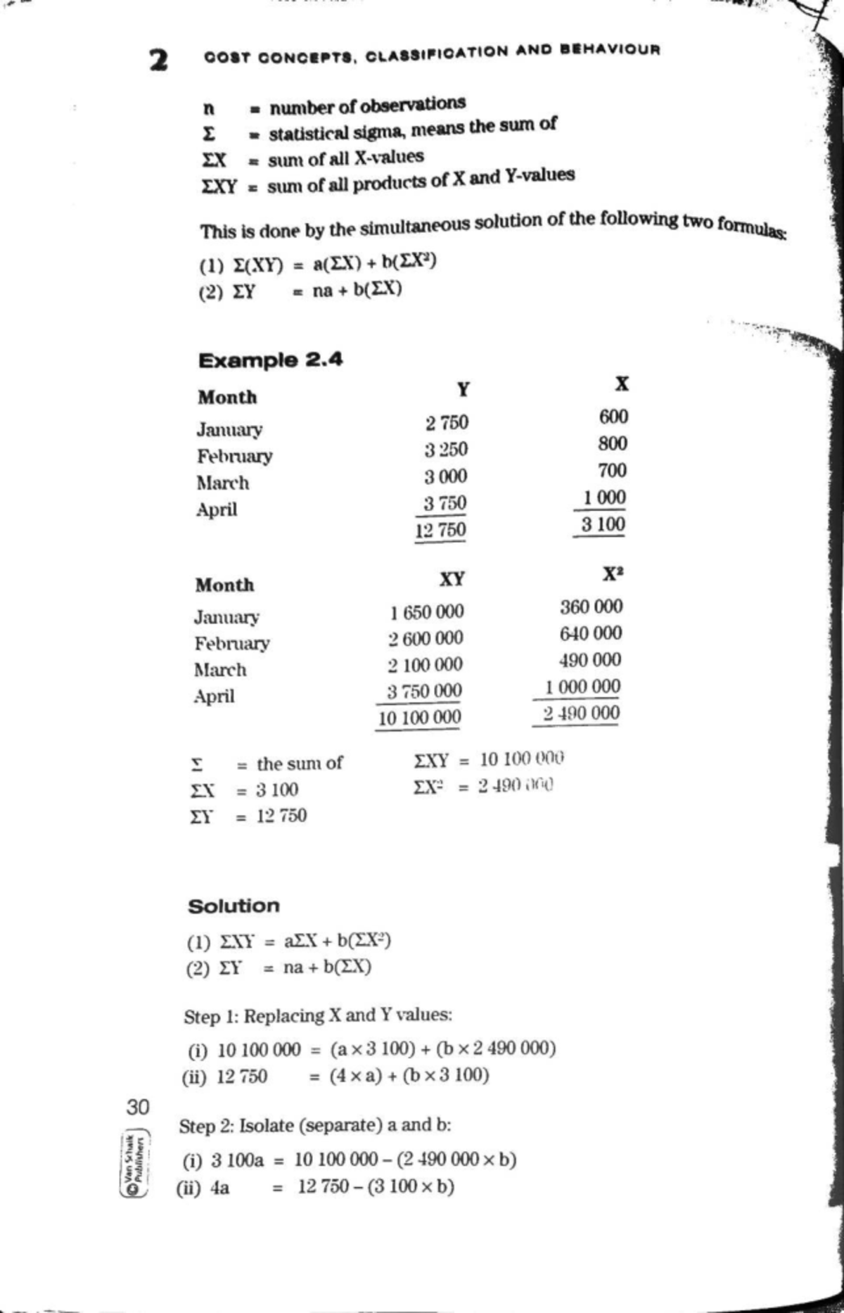 CMA Simple Regression Analysis: Concepts, Classification & Behavior ...